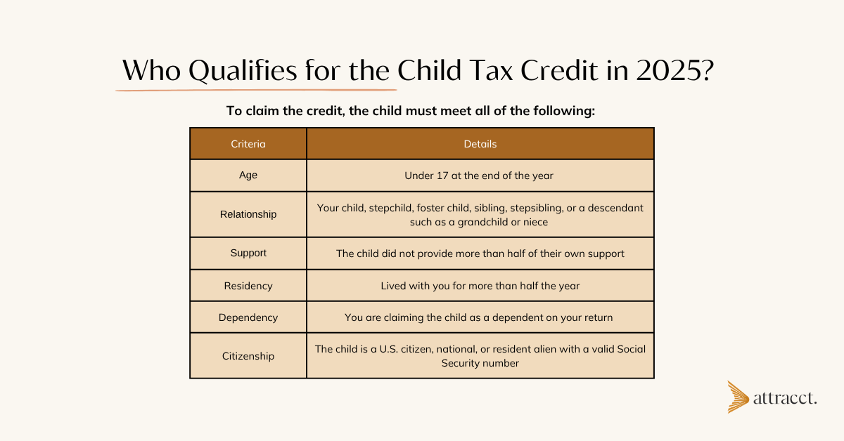 IRS Child Tax Credit in 2025: Big Beautiful Bill Child Tax Credit ...