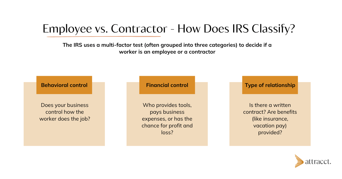 1099 Independent Contractor Taxes - Attracct Accounting Advisors